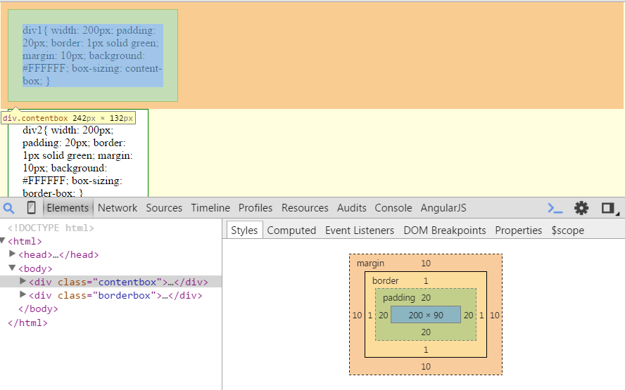 CSS Box Model Basics Behind CSS Box Model Basics Behind